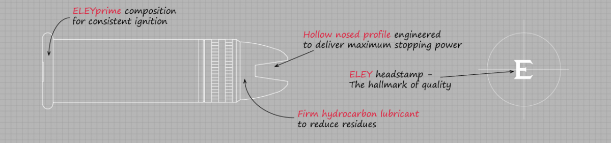 ELEY subsonic hollow | 22lr rimfire ammunition for hunting